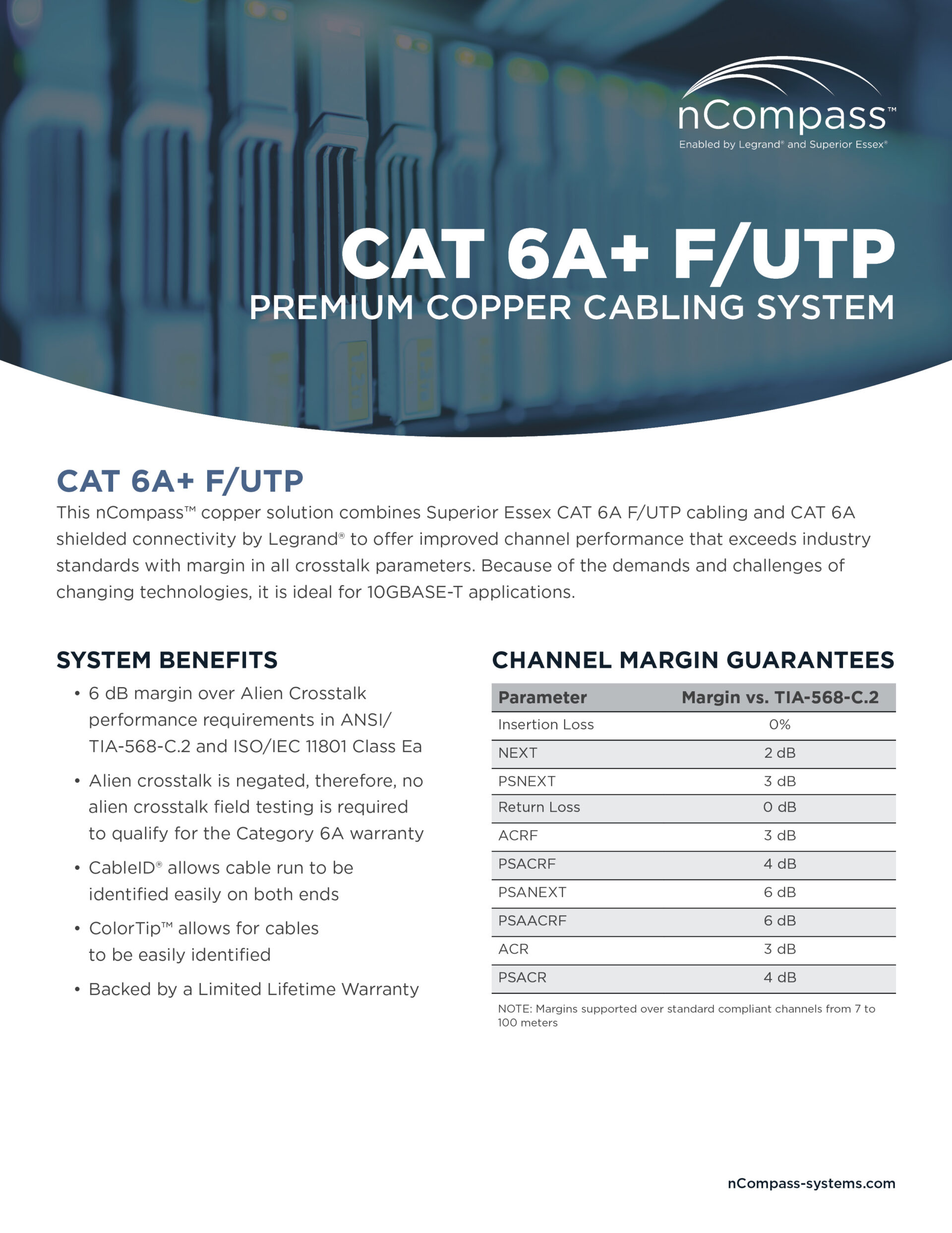 Copper Cabling Systems - nCompass Systems